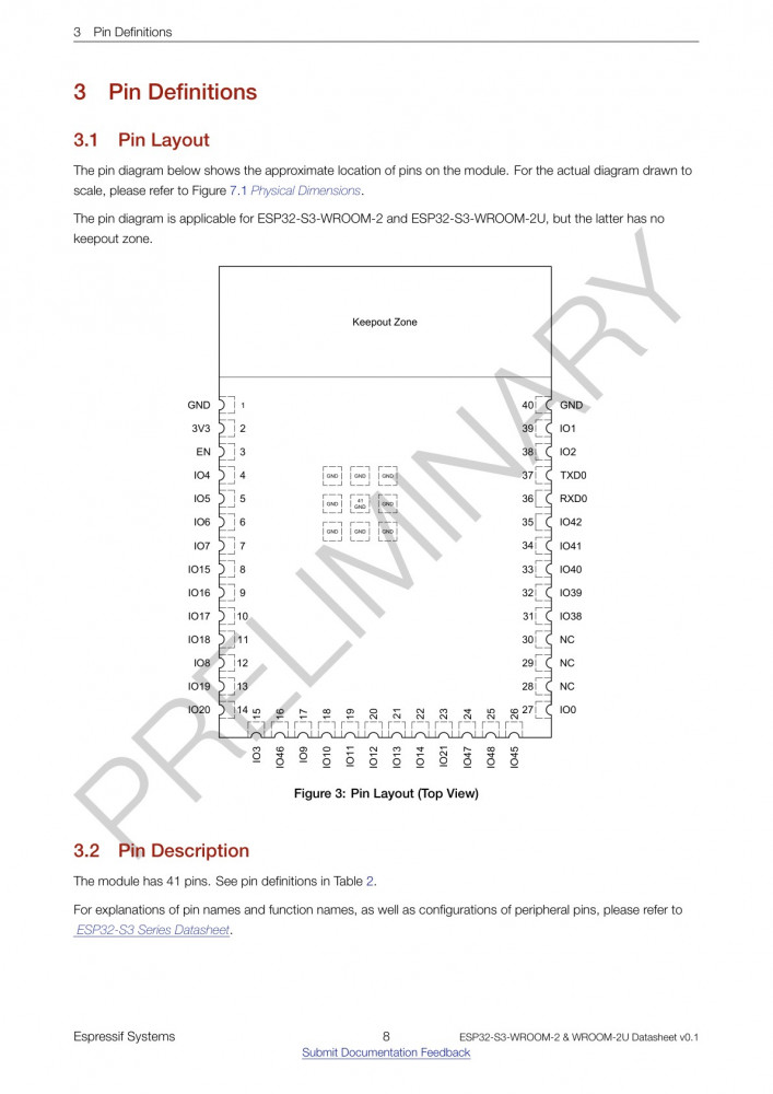ESP32-S3-WROOM-2 datasheet page 8