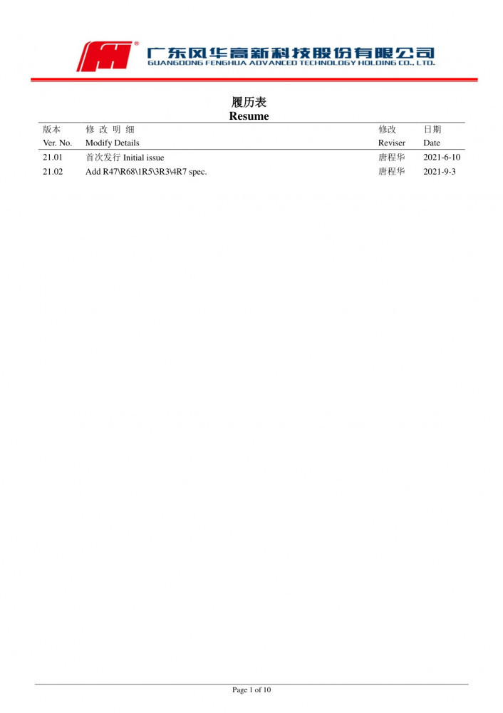 PIM252010 specification page 2
