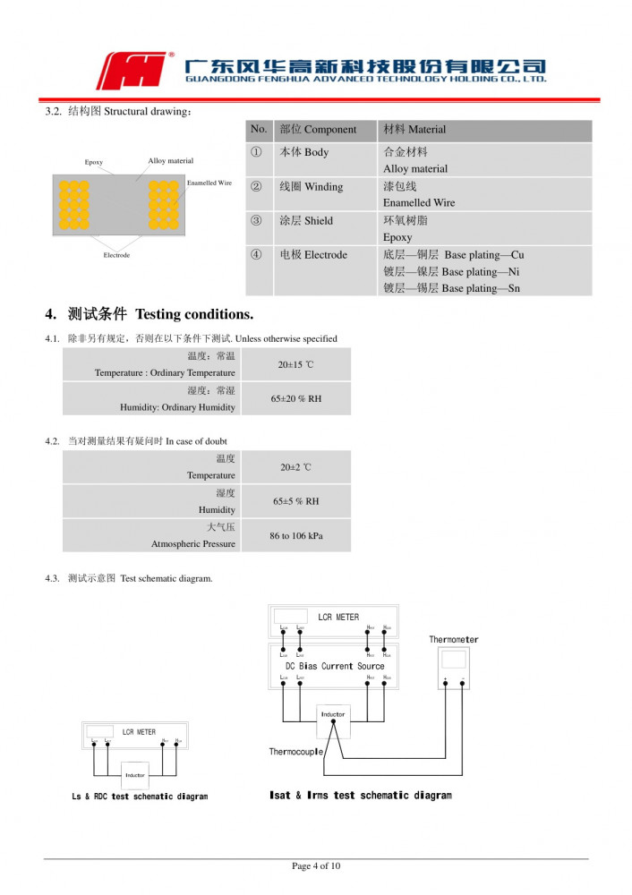 PIM252010 specification page 5
