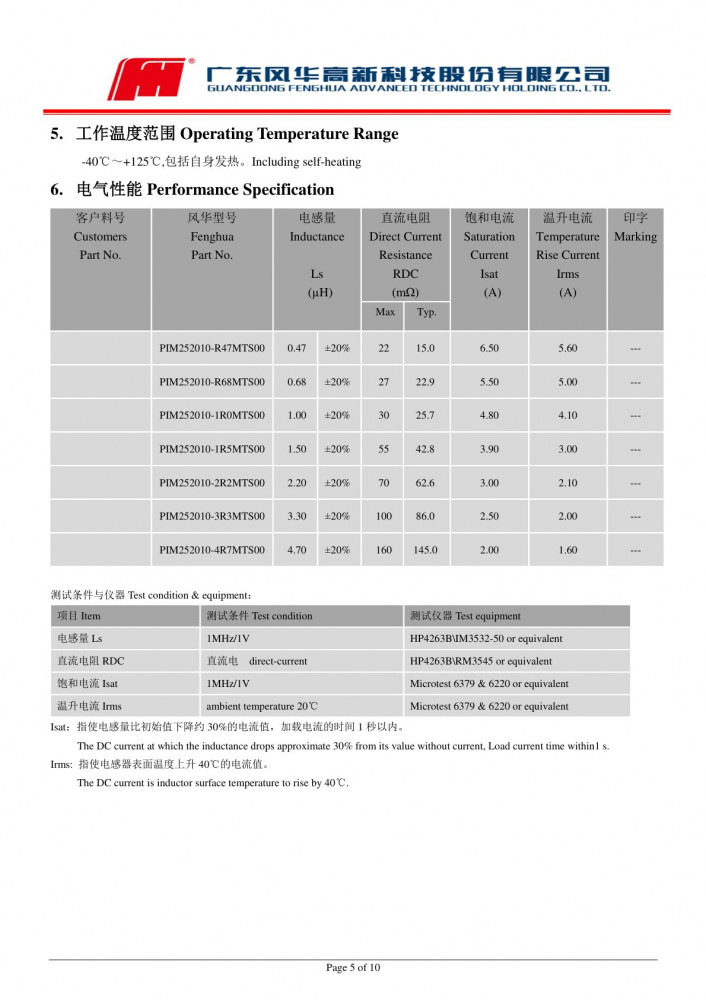 PIM252010 specification page 6