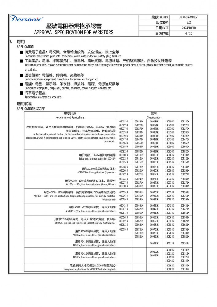 Dersonic varistor approval specification page 5