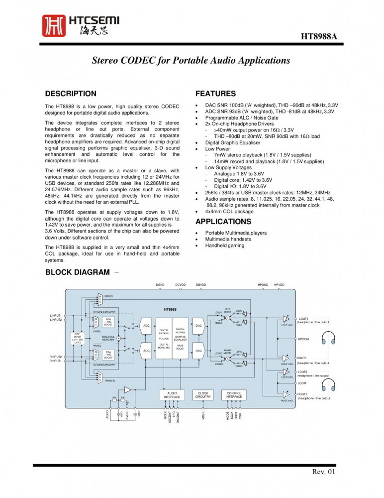 HT8988ARQZ datasheet page 1