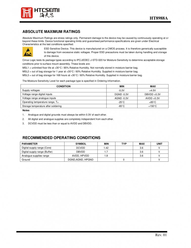 HT8988ARQZ datasheet page 3