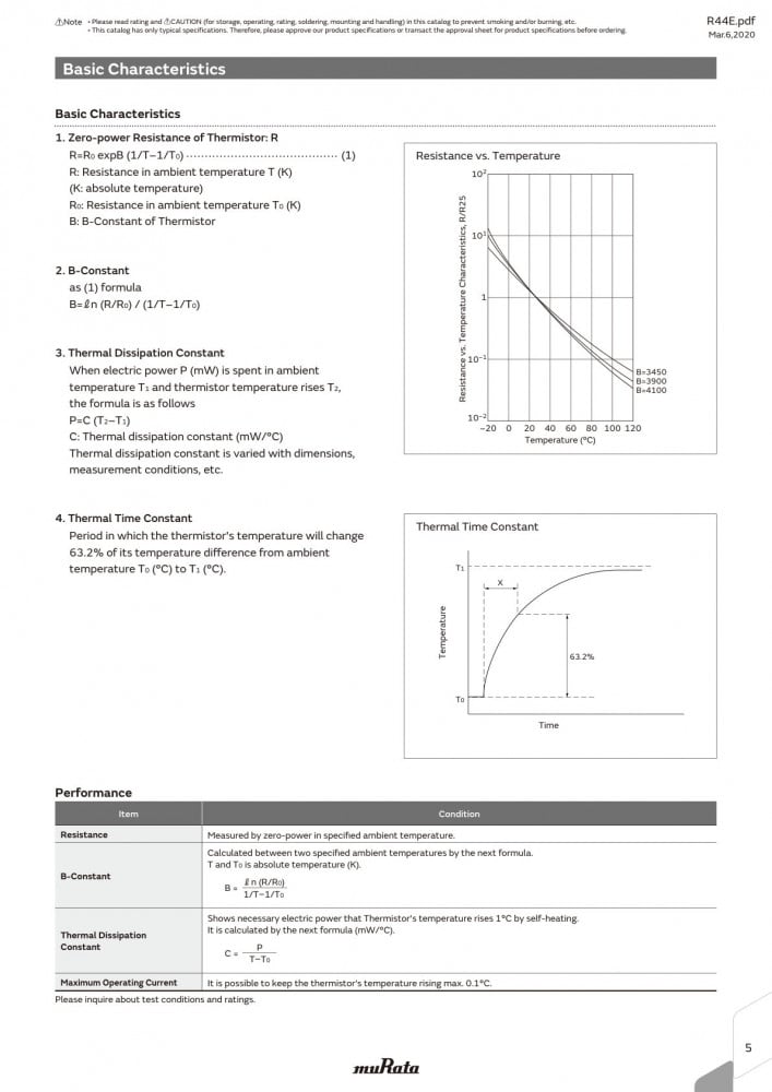 Murata NTC thermistor catalog page 7