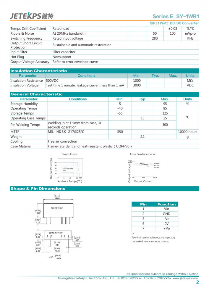 E2415SY-1WR1 datasheet page 2