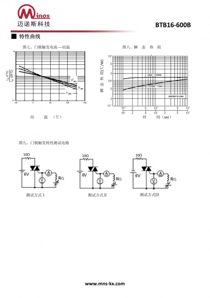 BTB16-600B datasheet page 3
