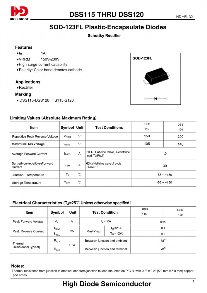 DSS120 datasheet page 1