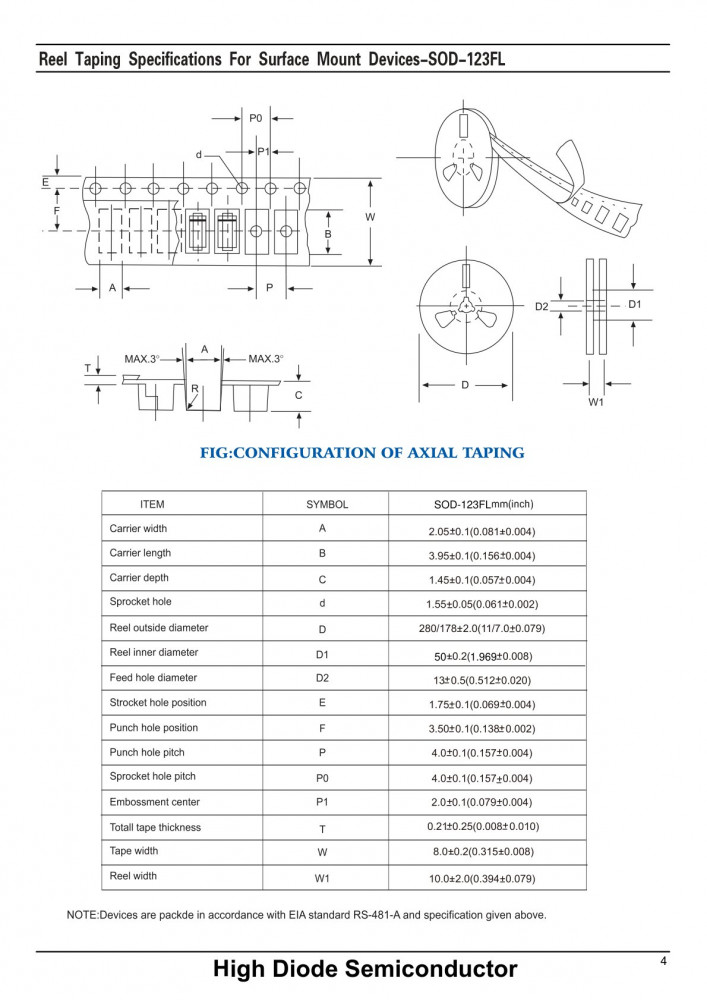 DSS120 datasheet page 4