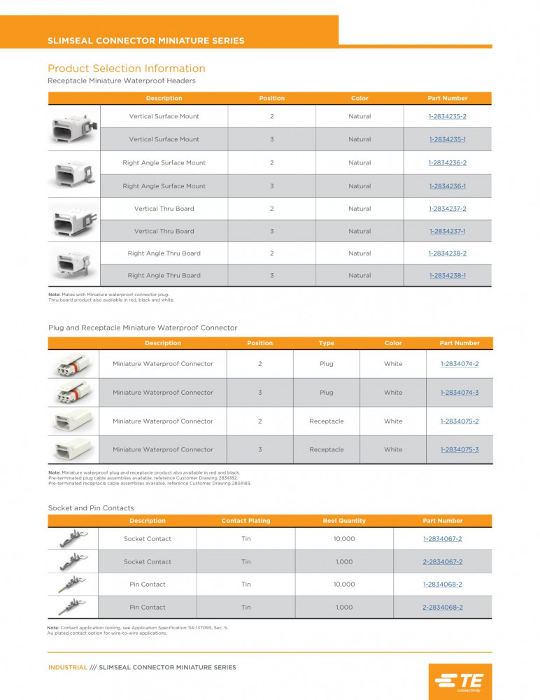 TE Connectivity SLIMSEAL connector brochure page 2
