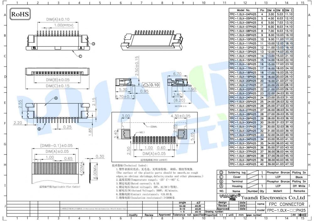 Yuandi FPC-1.0LX-19PH25 technical drawing page 1
