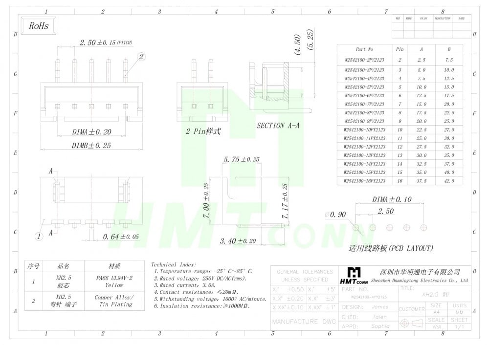 HMTCONN W2542100-2PY2123 technical drawing preview