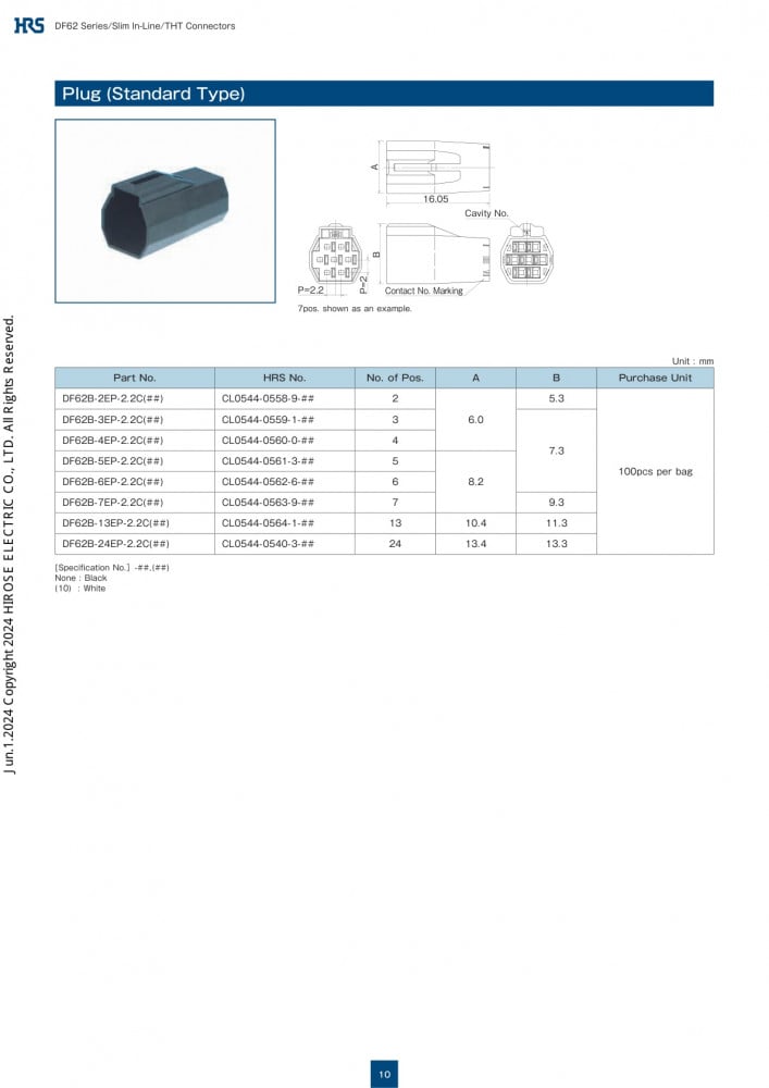 HRS DF62 catalog page 10