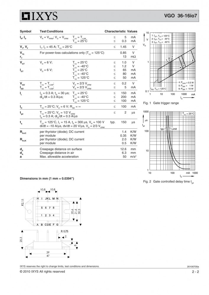 VGO36-16IO7 datasheet page 2