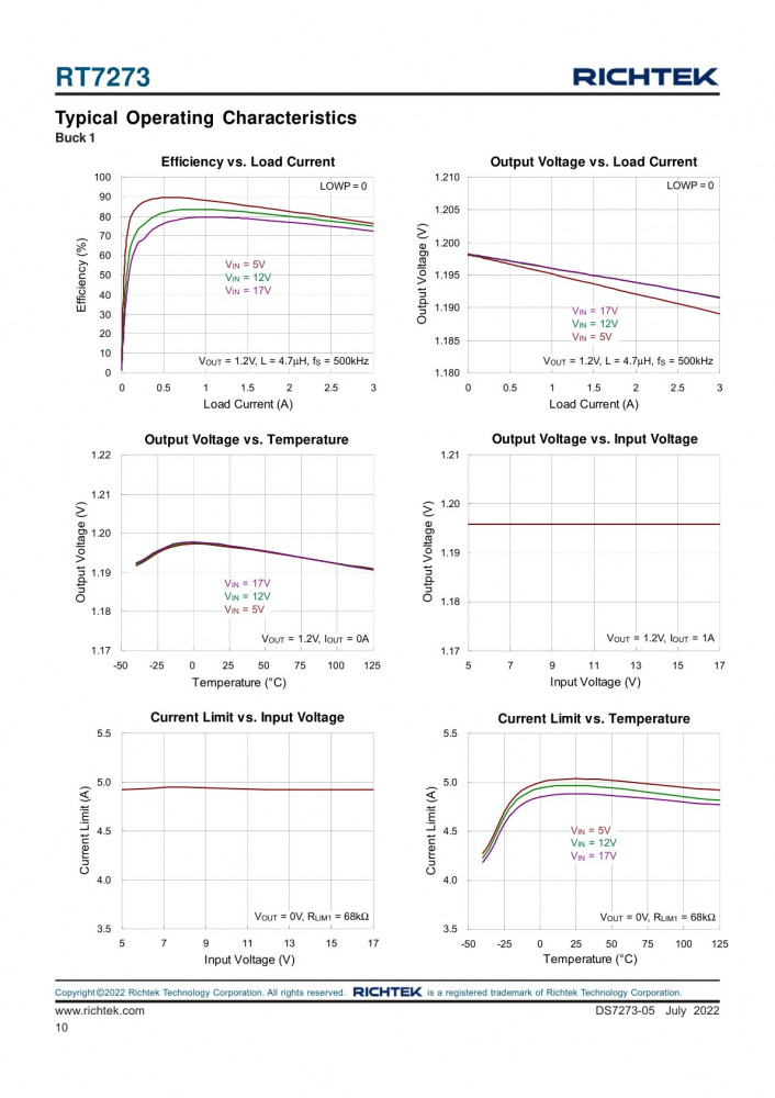 RT7273 datasheet page 10