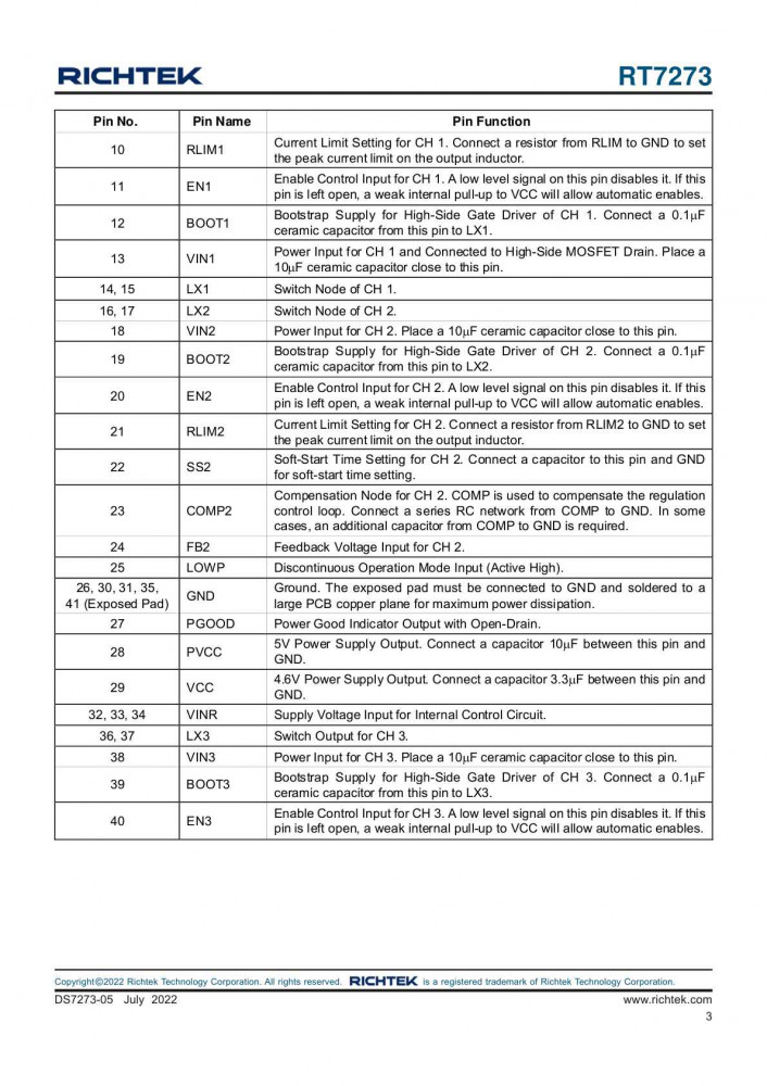 RT7273 datasheet page 3