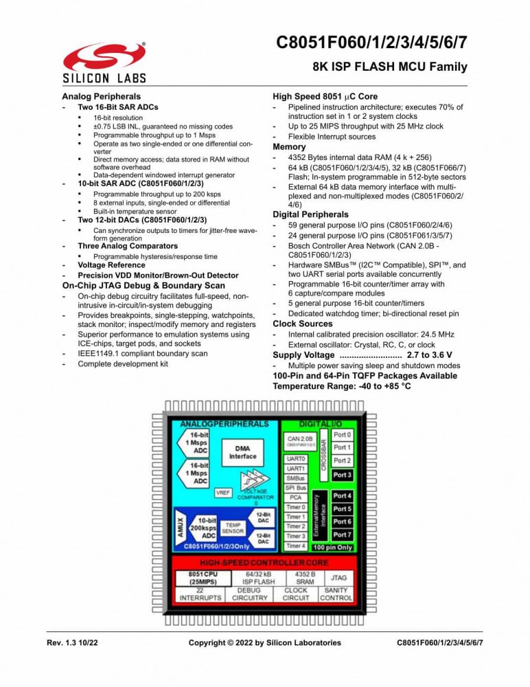 C8051F060-GQR datasheet page 1