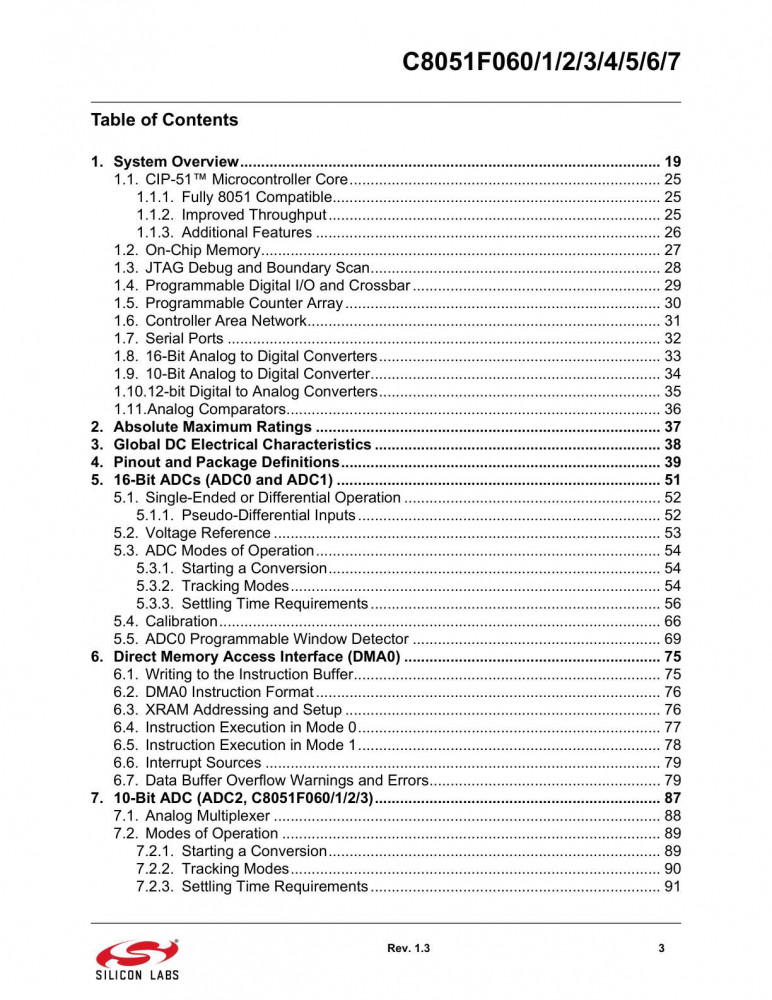C8051F060-GQR datasheet page 3