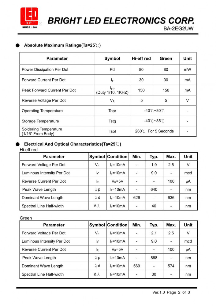BA-2EG2UW datasheet page 2