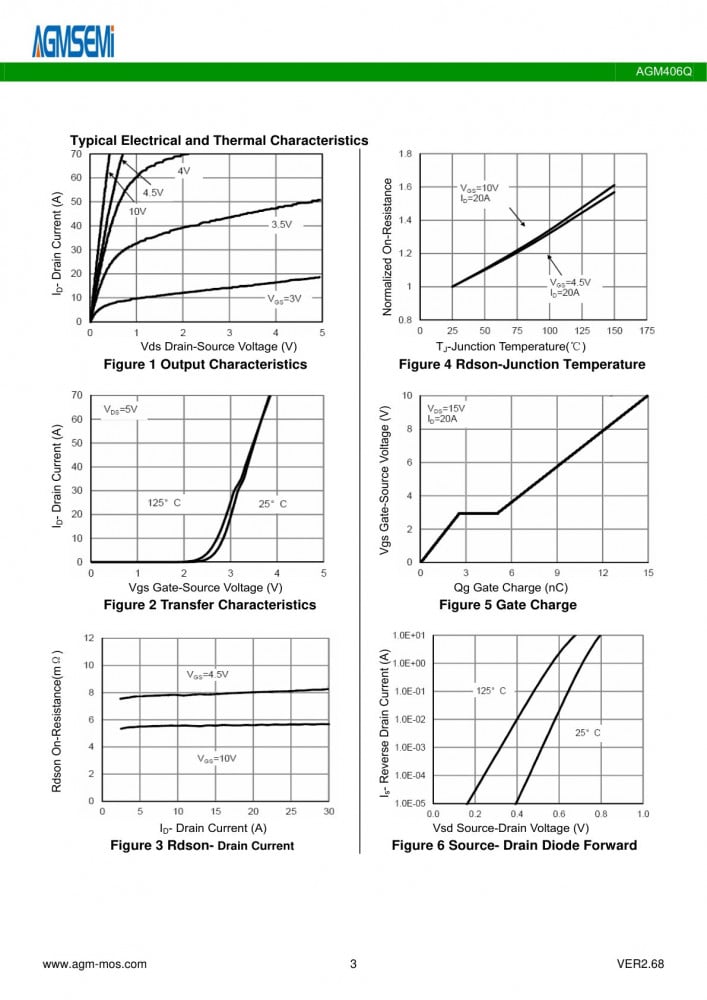 AGM406Q datasheet page 3