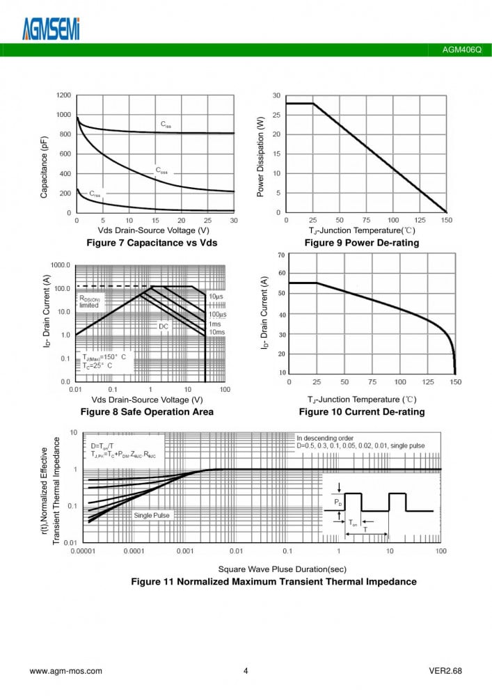 AGM406Q datasheet page 4