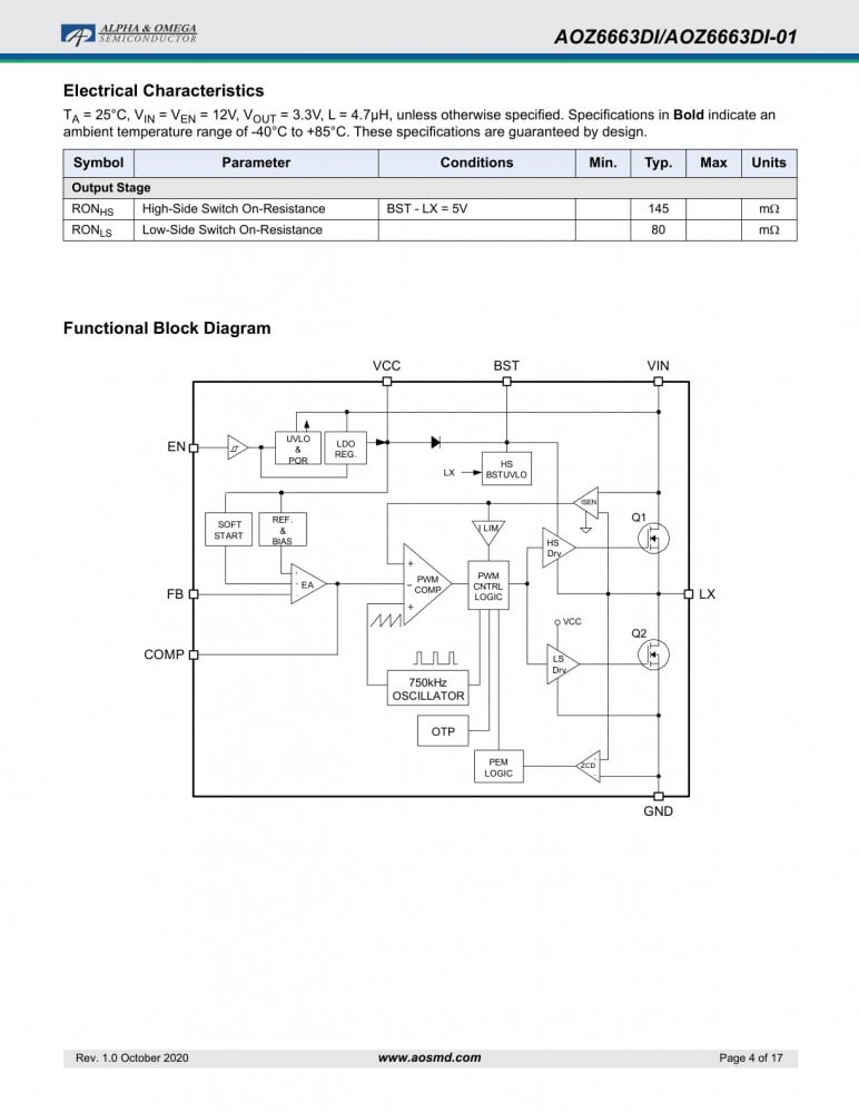 AOZ6663DI datasheet page 4