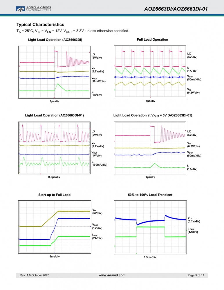 AOZ6663DI datasheet page 5