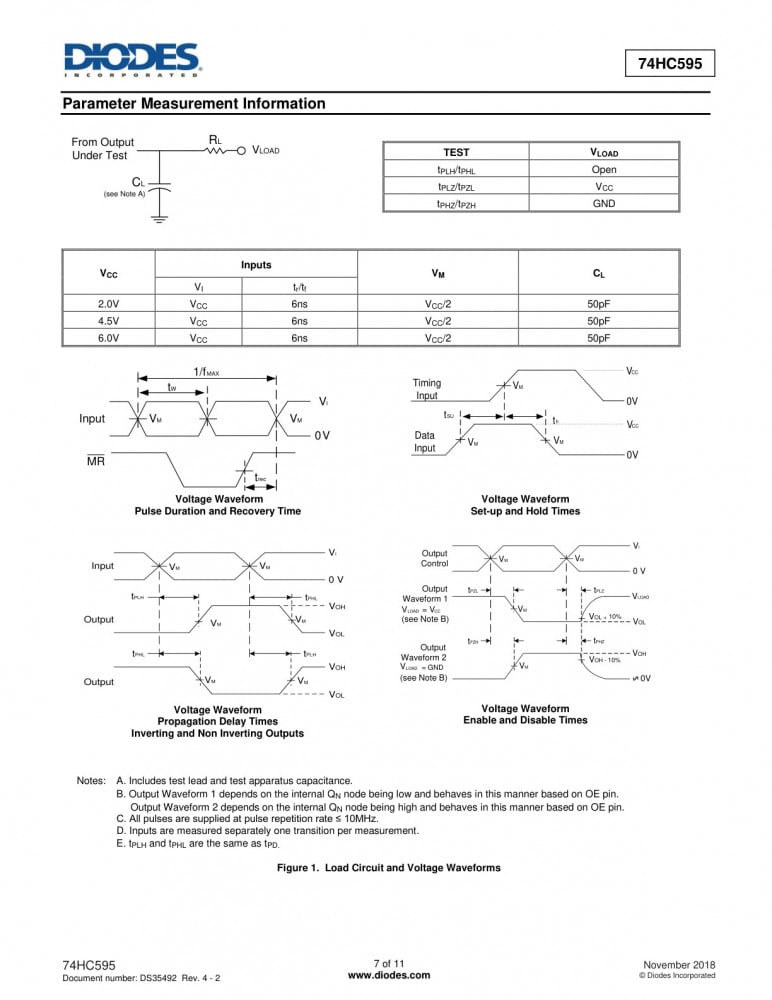 74HC595T16-13 datasheet page 7