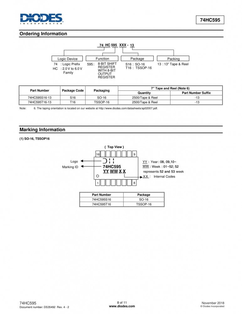 74HC595T16-13 datasheet page 8
