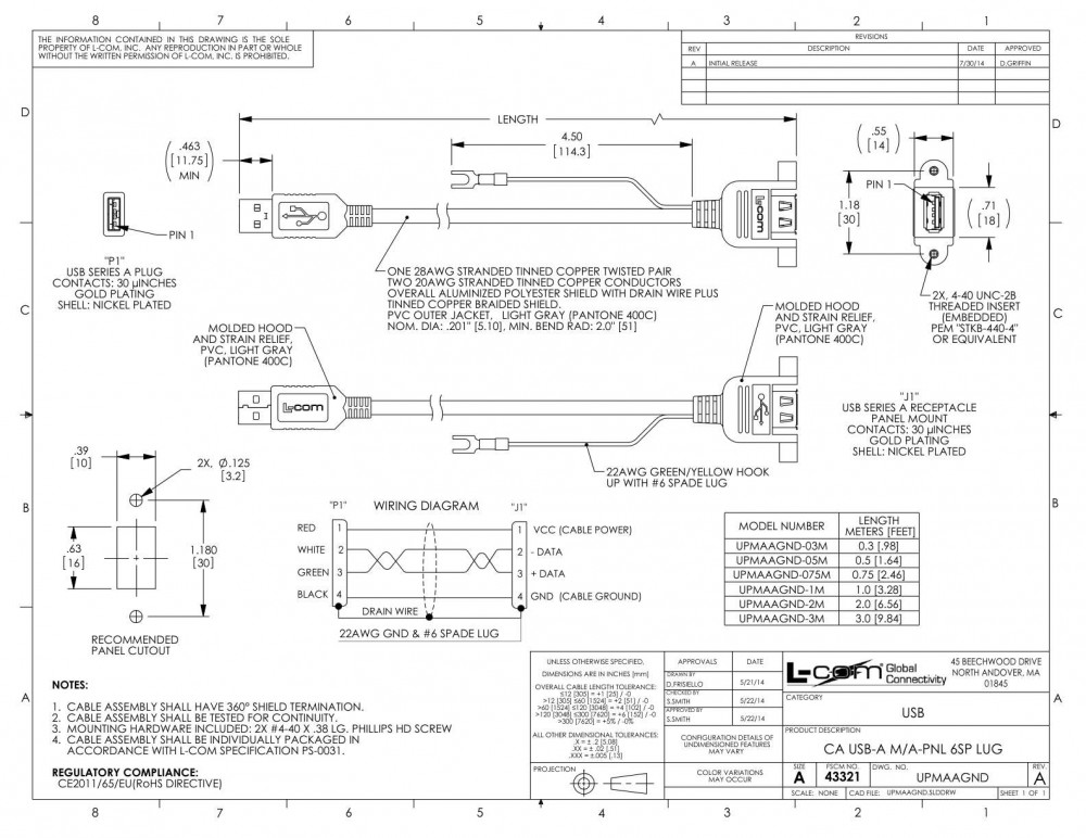 UPMAAGND-03M technical document page