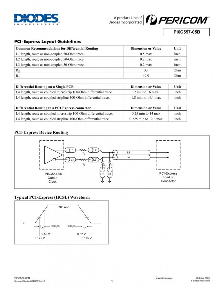 PI6C557-05BLE datasheet page 4