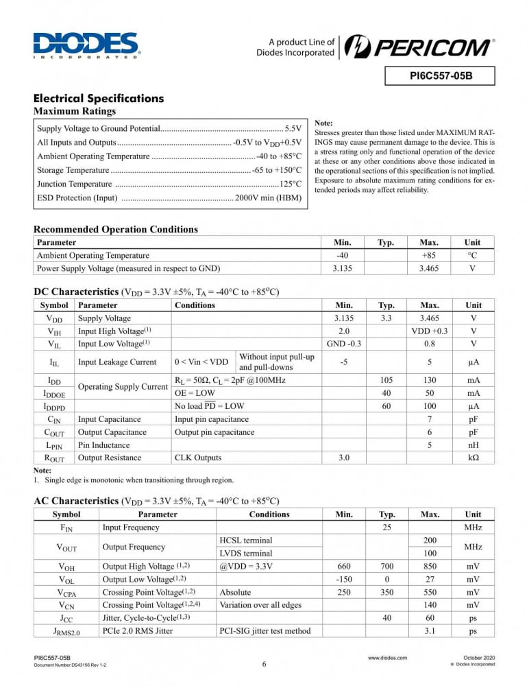 PI6C557-05BLE datasheet page 6
