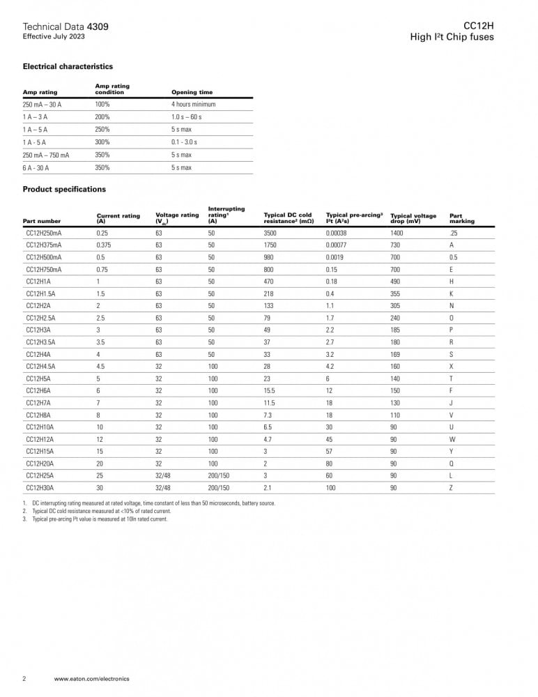 Eaton CC12H datasheet page 2