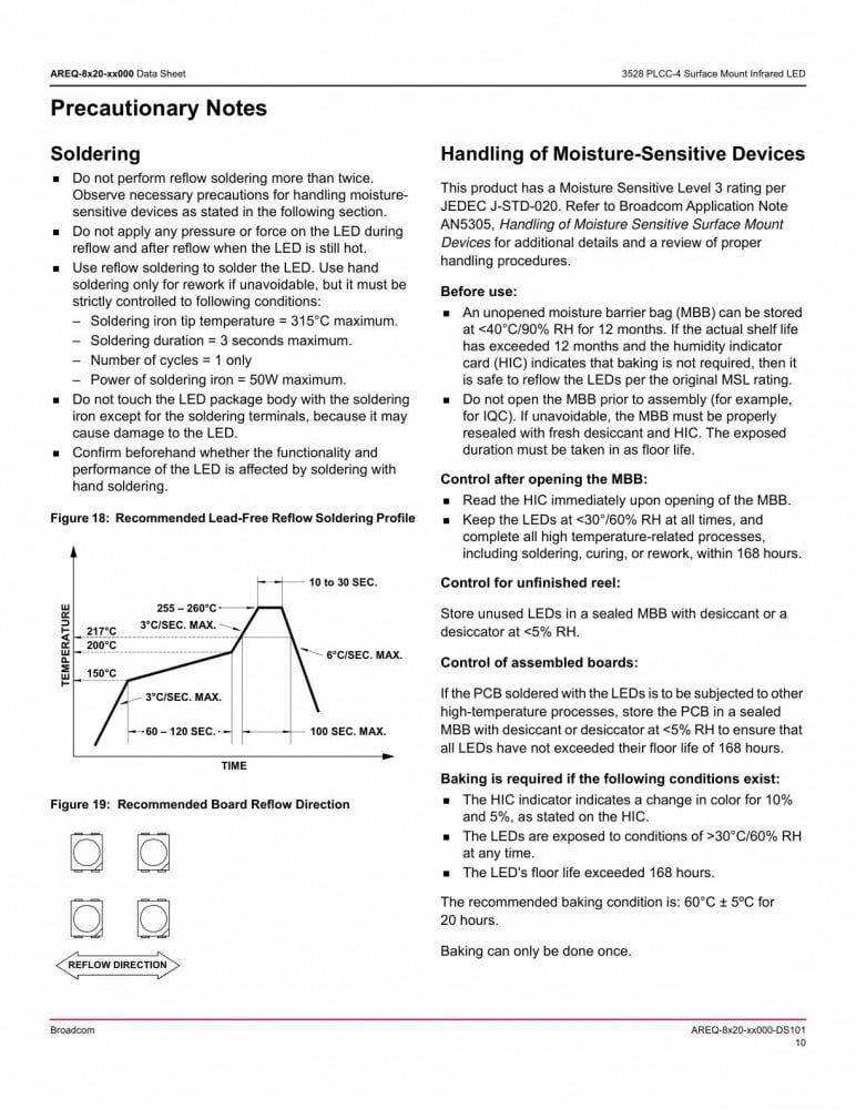 AREQ-8320-RT000 datasheet page 10