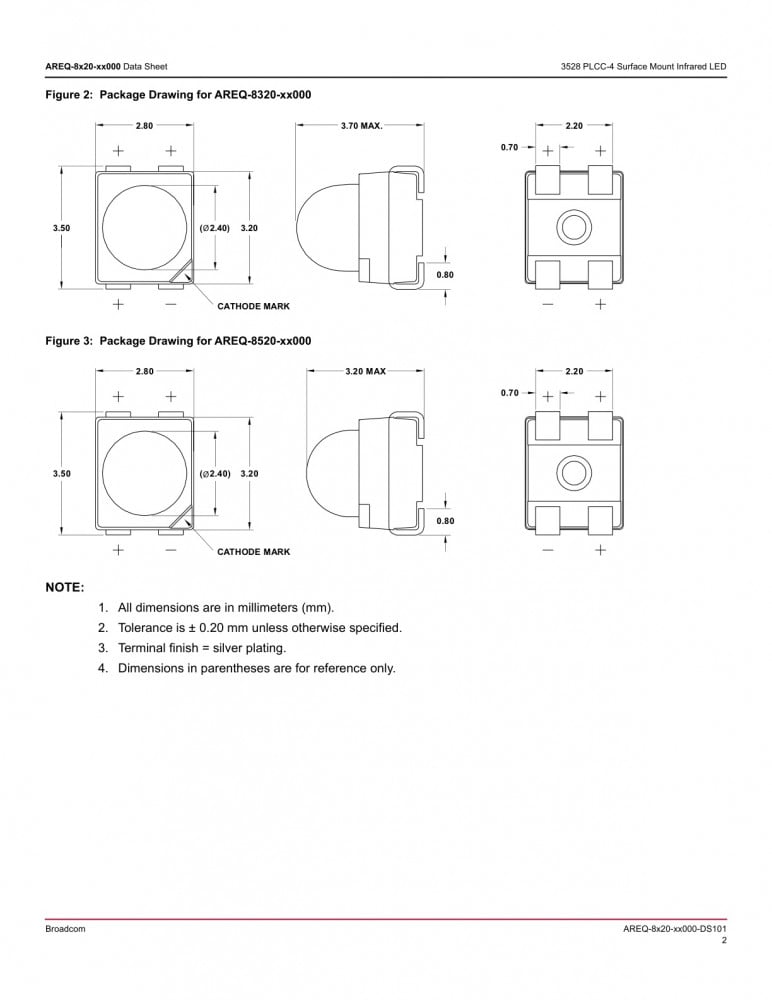 AREQ-8320-RT000 datasheet page 2