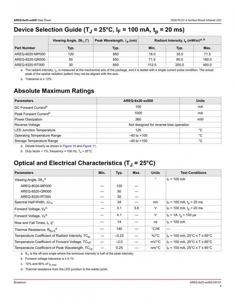AREQ-8320-RT000 datasheet page 3