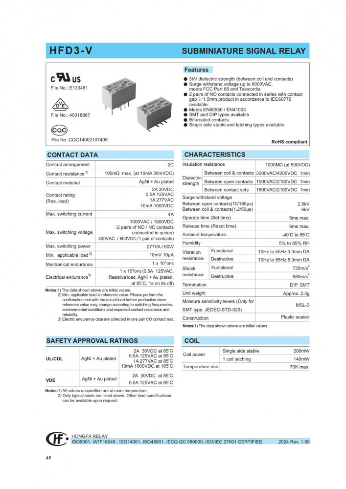 HFD3-V relay datasheet page 1