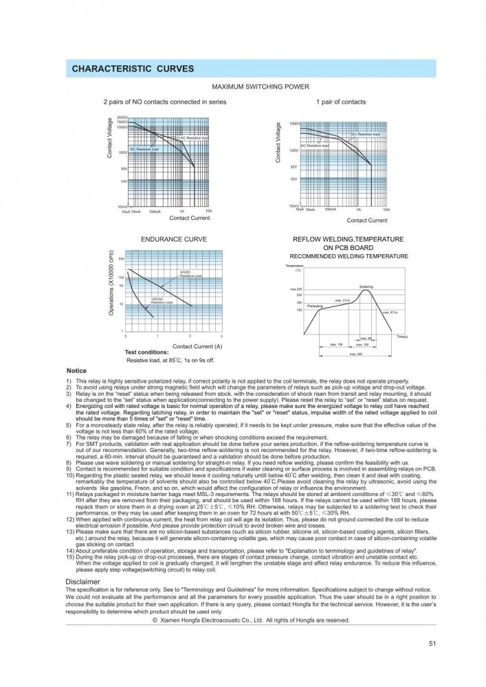 HFD3-V relay datasheet page 6