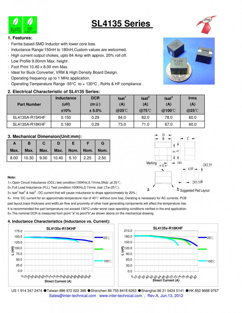 SL4135 technical document preview
