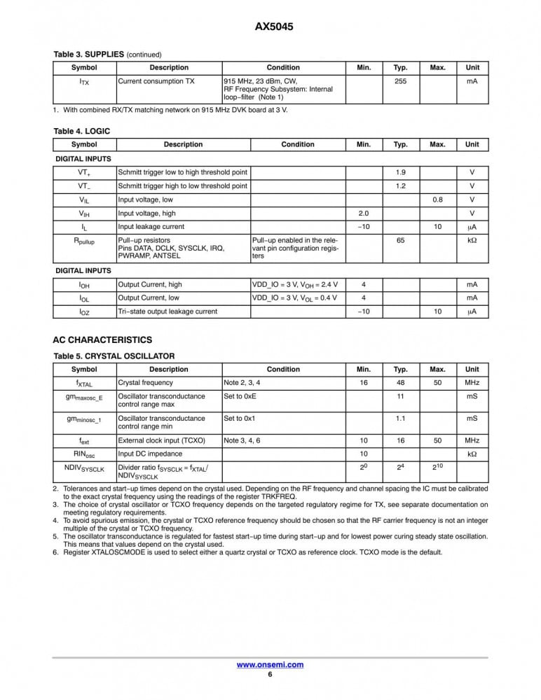 AX5045 document page 6