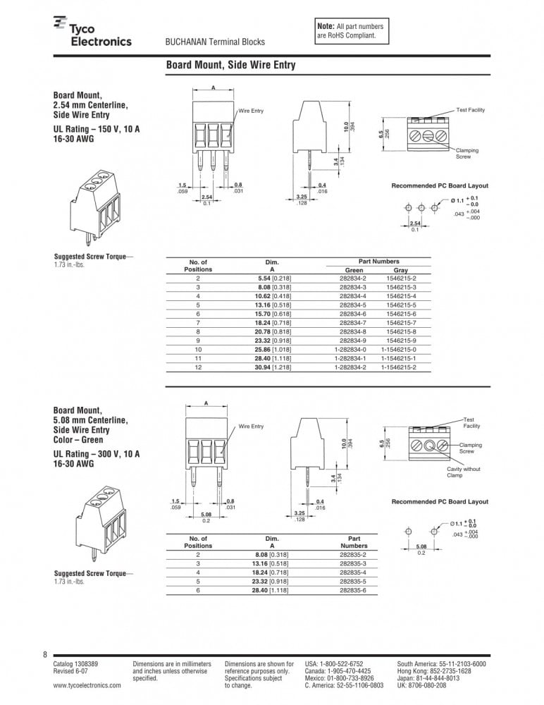 TE Connectivity Eurostyle document page 6