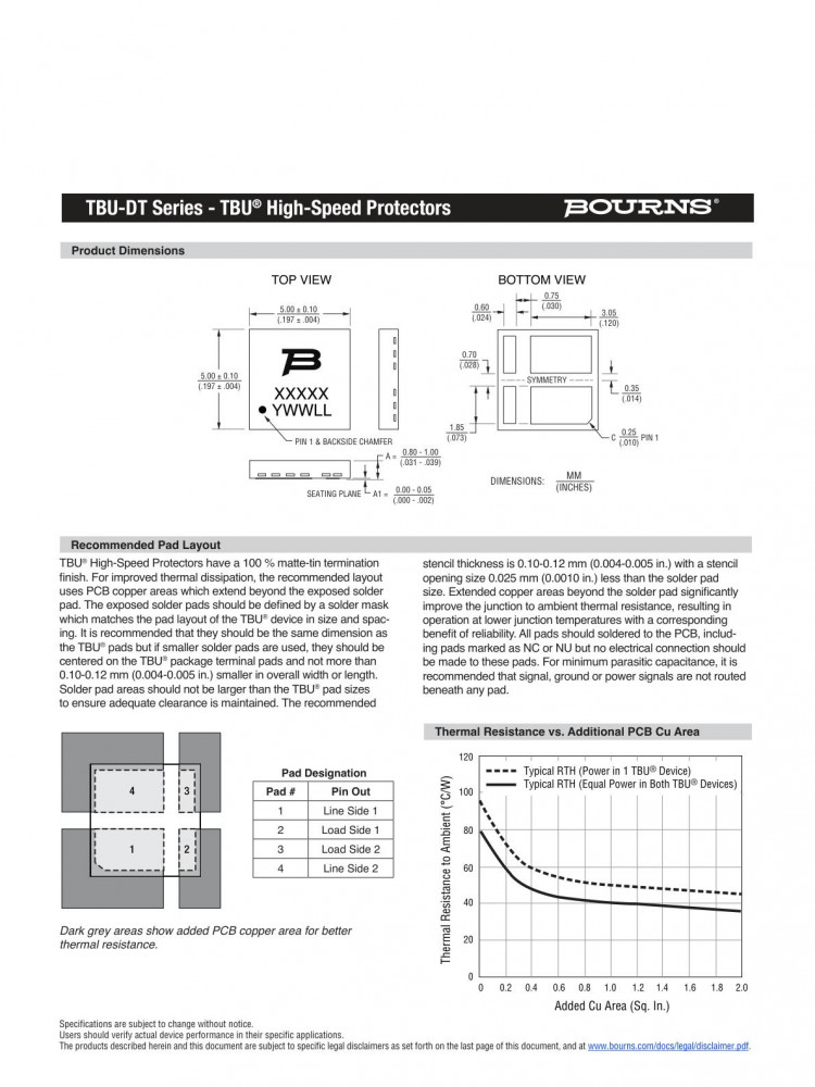 Bourns TBU-DT series datasheet page 4
