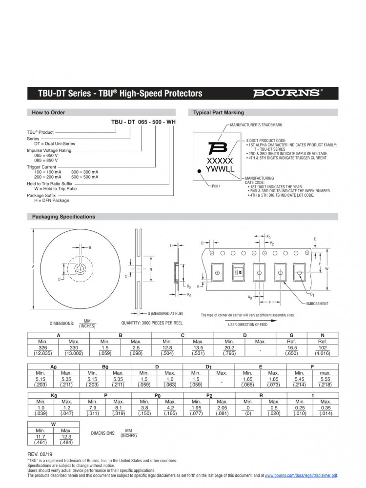 Bourns TBU-DT series datasheet page 5