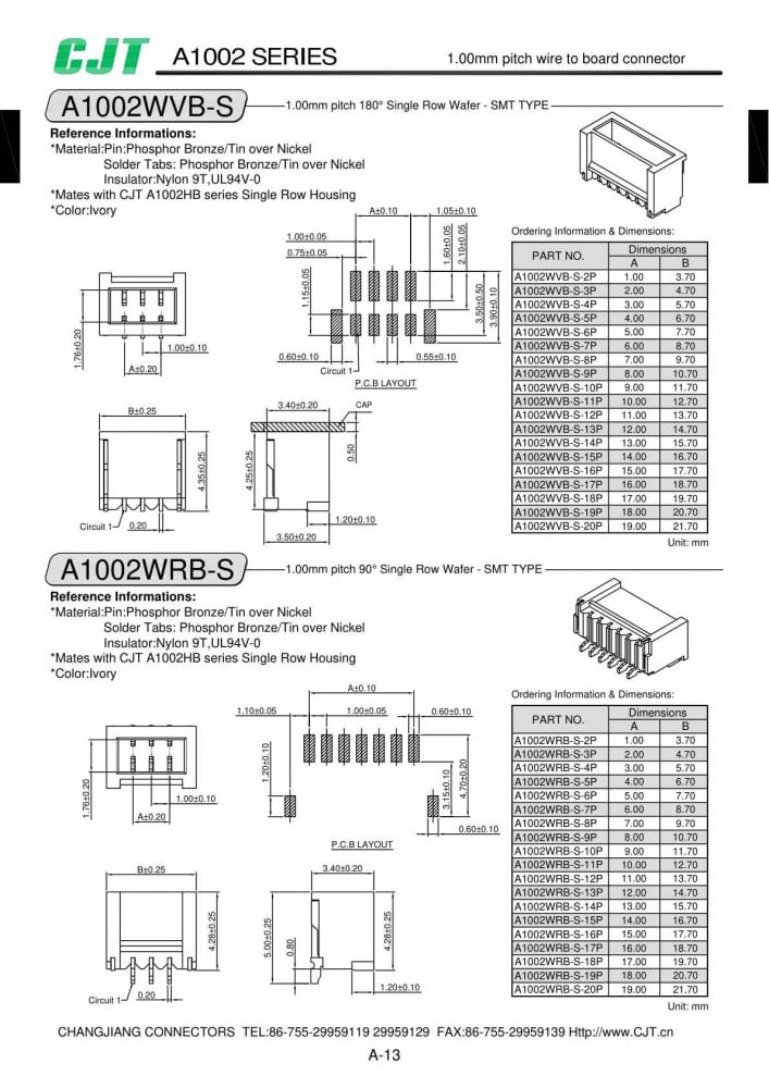 CJT A1002 series datasheet page 10