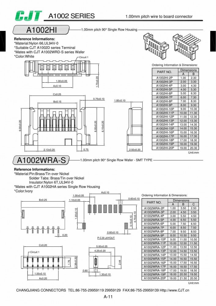 CJT A1002 series datasheet page 8