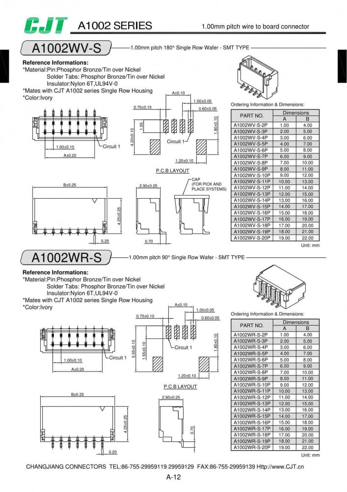 CJT A1002 series datasheet page 9