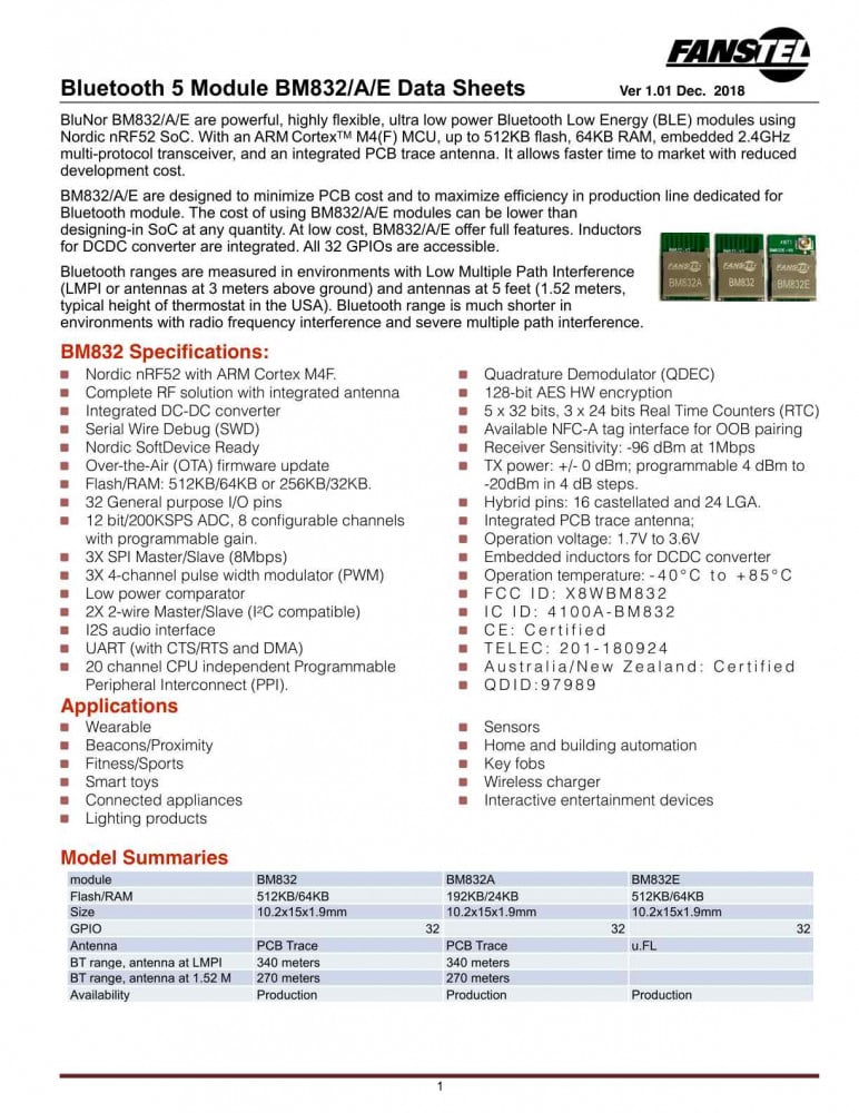 BM832A datasheet page 1