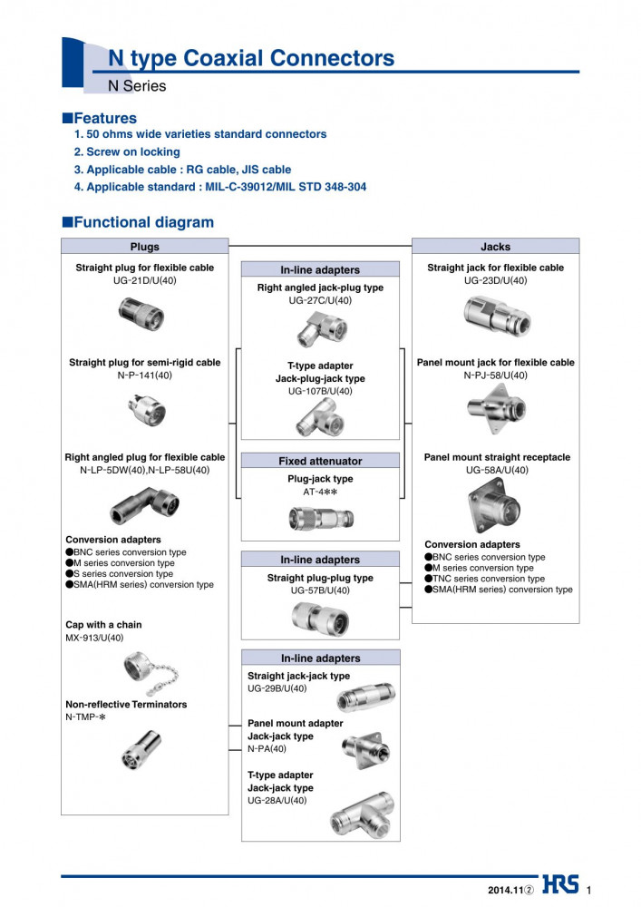 HRS N Series datasheet page 1