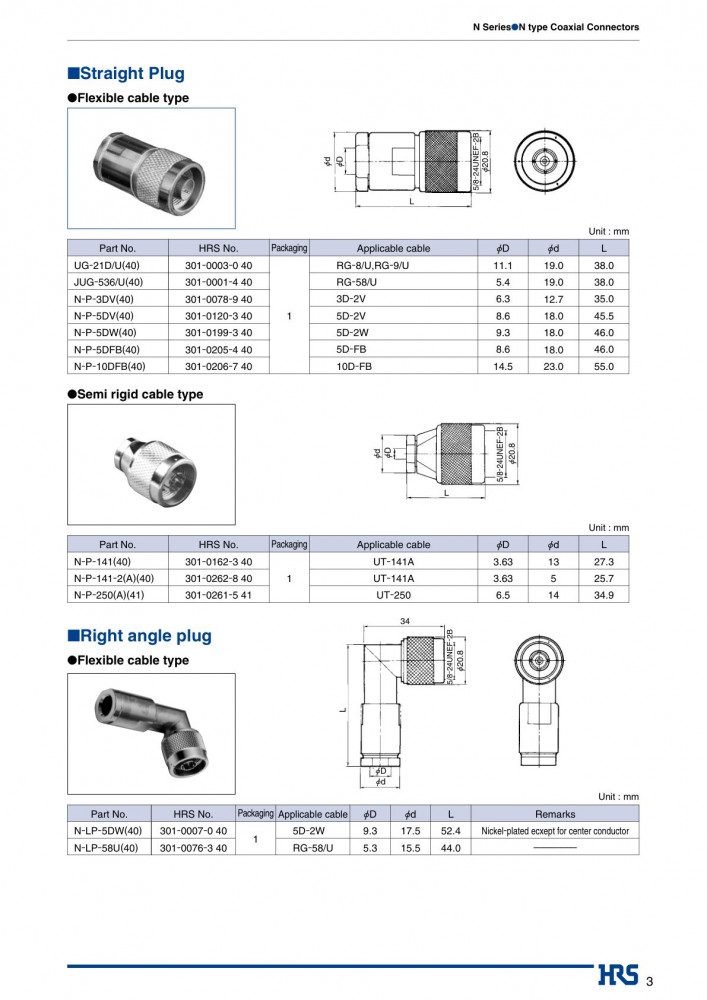HRS N Series datasheet page 3