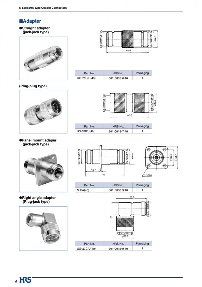 HRS N Series datasheet page 6