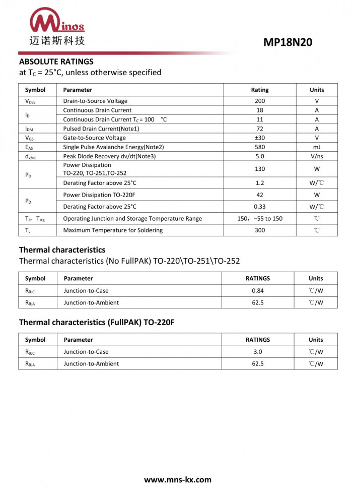 MP18N20 datasheet page 2